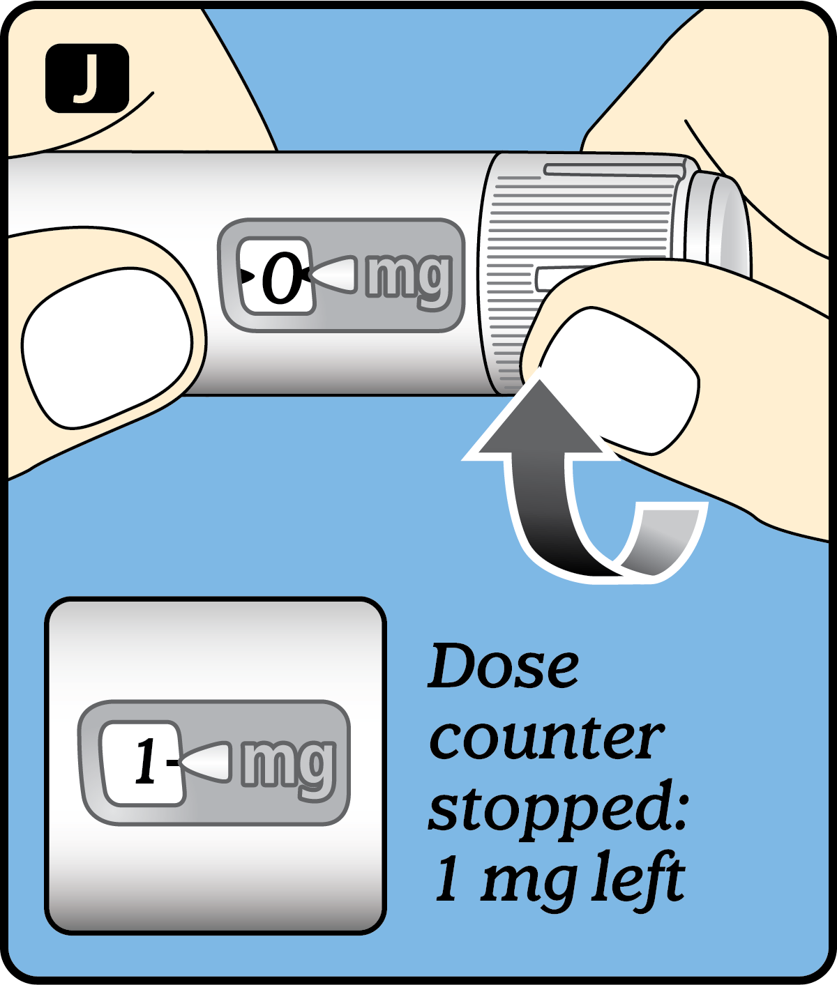 VLS | Accelerate Your Weight Loss Journey